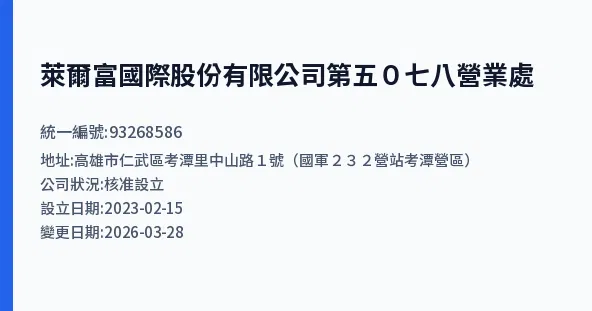 萊爾富國際股份有限公司第五0七八營業處的照片-統編 93268586(高雄市) 公司登記資料與營業項目詳細圖表