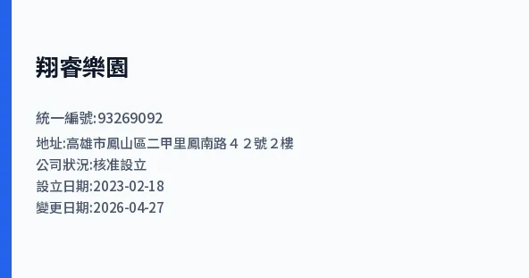 娃娃樂園的照片-統編 93269092(高雄市) 公司登記資料與營業項目詳細圖表