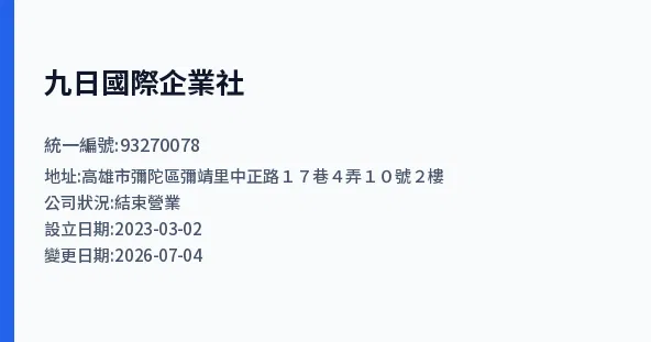 九日國際企業社的照片-統編 93270078(高雄市) 公司登記資料與營業項目詳細圖表