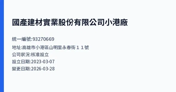 國產建材實業股份有限公司小港廠的照片-統編 93270669(高雄市) 公司登記資料與營業項目詳細圖表