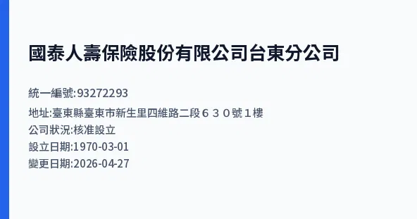 國泰人壽保險股份有限公司台東分公司的照片-統編 93272293(臺東縣) 公司登記資料與營業項目詳細圖表