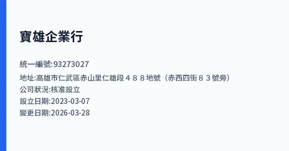 寶雄企業行的照片-統編 93273027(高雄市) 公司登記資料與營業項目詳細圖表