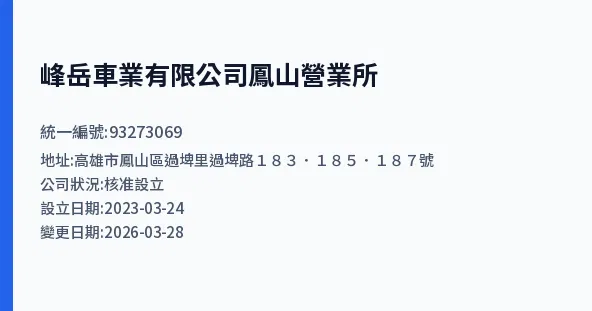 峰岳車業有限公司鳳山營業所的照片-統編 93273069(高雄市) 公司登記資料與營業項目詳細圖表