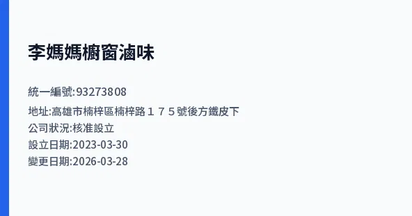李媽媽櫥窗滷味的照片-統編 93273808(高雄市) 公司登記資料與營業項目詳細圖表