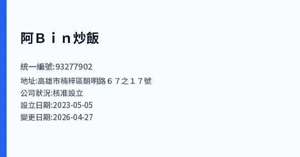 阿Bin炒飯的照片-統編 93277902(高雄市) 公司登記資料與營業項目詳細圖表