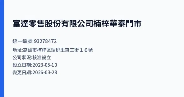 富達零售股份有限公司楠梓華泰門市的照片-統編 93278472(高雄市) 公司登記資料與營業項目詳細圖表