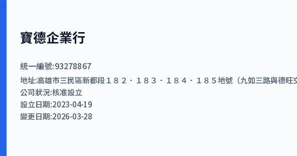 寶德企業行的照片-統編 93278867(高雄市) 公司登記資料與營業項目詳細圖表