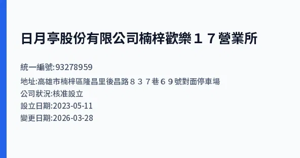日月亭股份有限公司楠梓歡樂17營業所的照片-統編 93278959(高雄市) 公司登記資料與營業項目詳細圖表