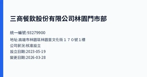 三商餐飲股份有限公司林園門市部的照片-統編 93279900(高雄市) 公司登記資料與營業項目詳細圖表