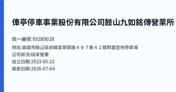俥亭停車事業股份有限公司鼓山九如銘傳營業所的照片-統編 93280028(高雄市) 公司登記資料與營業項目詳細圖表