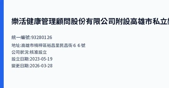樂活健康管理顧問股份有限公司附設高雄市私立樂活社區長照機構的照片-統編 93280126(高雄市) 公司登記資料與營業項目詳細圖表