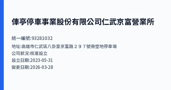 俥亭停車事業股份有限公司仁武京富營業所的照片-統編 93281032(高雄市) 公司登記資料與營業項目詳細圖表