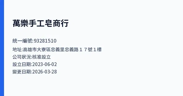 萬樂手工皂商行的照片-統編 93281510(高雄市) 公司登記資料與營業項目詳細圖表
