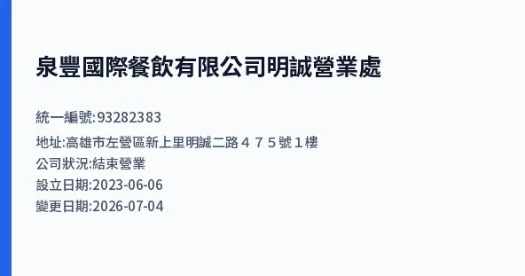 泉豐國際餐飲有限公司明誠營業處的照片-統編 93282383(高雄市) 公司登記資料與營業項目詳細圖表