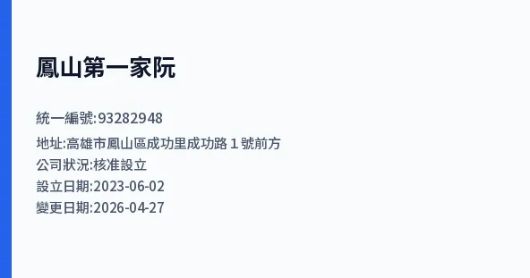 鳳山第一家阮的照片-統編 93282948(高雄市) 公司登記資料與營業項目詳細圖表