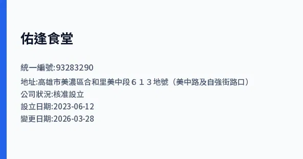 佑逢食堂的照片-統編 93283290(高雄市) 公司登記資料與營業項目詳細圖表