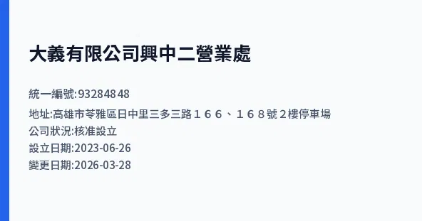 大義有限公司興中二營業處的照片-統編 93284848(高雄市) 公司登記資料與營業項目詳細圖表