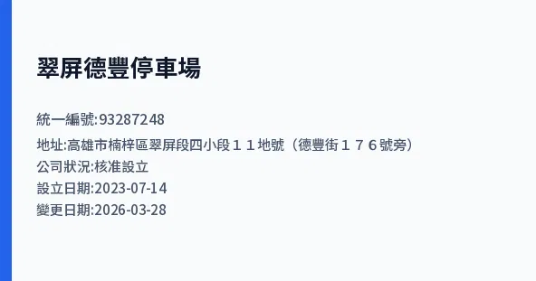 翠屏德豐停車場的照片-統編 93287248(高雄市) 公司登記資料與營業項目詳細圖表