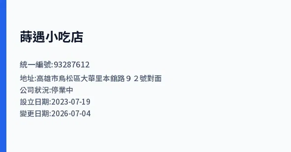 蒔遇小吃店的照片-統編 93287612(高雄市) 公司登記資料與營業項目詳細圖表
