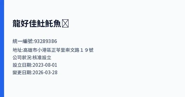 龍好佳𩵚魠魚焿的照片-統編 93289386(高雄市) 公司登記資料與營業項目詳細圖表