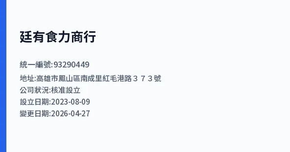 廷有食力商行的照片-統編 93290449(高雄市) 公司登記資料與營業項目詳細圖表