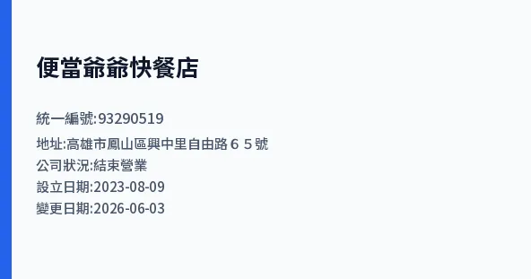 便當爺爺快餐店的照片-統編 93290519(高雄市) 公司登記資料與營業項目詳細圖表