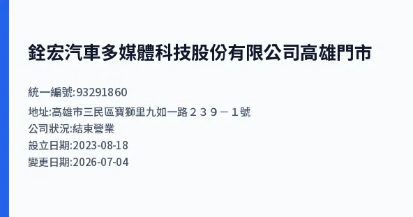 銓宏汽車多媒體科技股份有限公司高雄門市的照片-統編 93291860(高雄市) 公司登記資料與營業項目詳細圖表