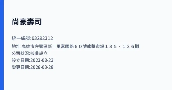 尚豪壽司的照片-統編 93292312(高雄市) 公司登記資料與營業項目詳細圖表