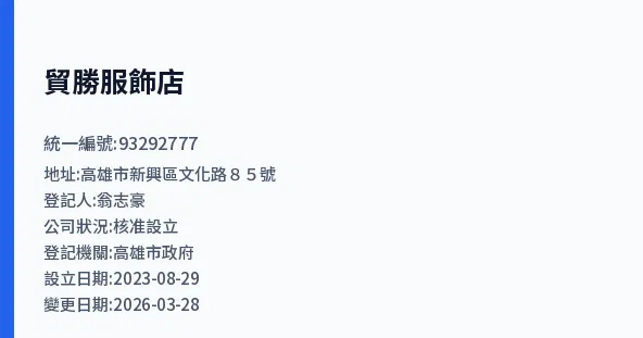 貿勝服飾店的照片-統編 93292777(高雄市) 公司登記資料與營業項目詳細圖表