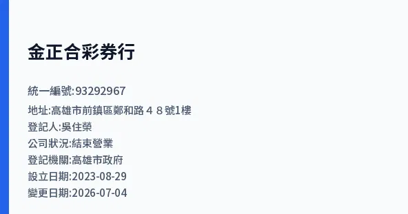 金正合彩券行的照片-統編 93292967(高雄市) 公司登記資料與營業項目詳細圖表