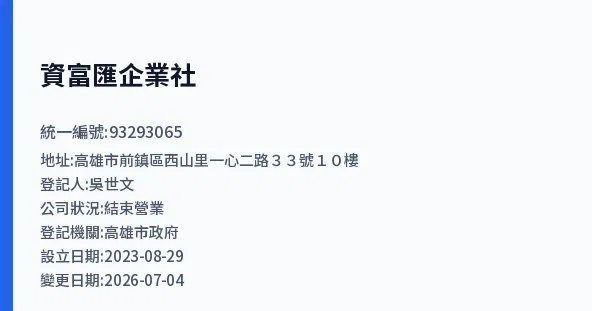資富匯企業社的照片-統編 93293065(高雄市) 公司登記資料與營業項目詳細圖表