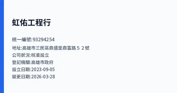 虹佑工程行的照片-統編 93294254(高雄市) 公司登記資料與營業項目詳細圖表