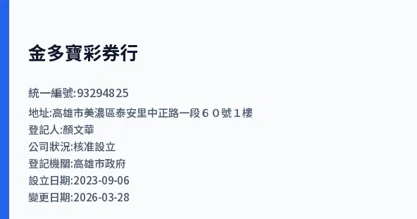 金多寶彩券行的照片-統編 93294825(高雄市) 公司登記資料與營業項目詳細圖表