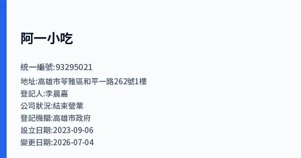 阿一小吃的照片-統編 93295021(高雄市) 公司登記資料與營業項目詳細圖表