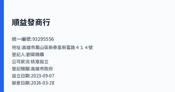 順益發商行的照片-統編 93295556(高雄市) 公司登記資料與營業項目詳細圖表