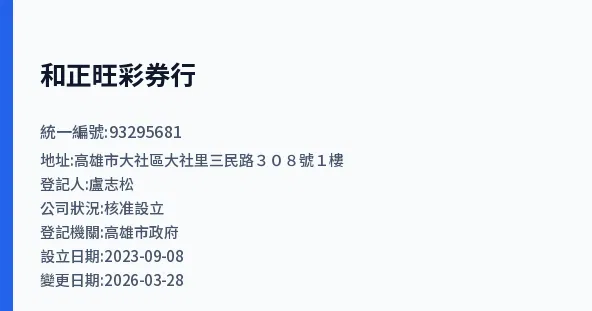 和正旺彩券行的照片-統編 93295681(高雄市) 公司登記資料與營業項目詳細圖表