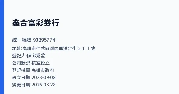 鑫合富彩券行的照片-統編 93295774(高雄市) 公司登記資料與營業項目詳細圖表