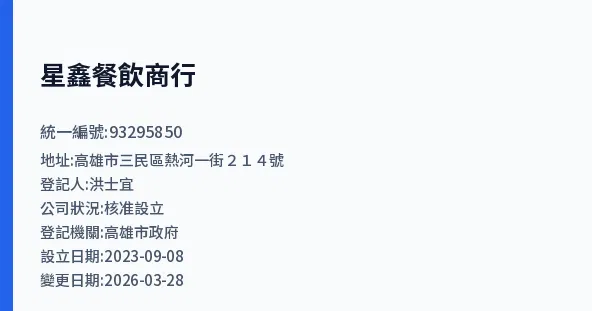 星鑫餐飲商行的照片-統編 93295850(高雄市) 公司登記資料與營業項目詳細圖表