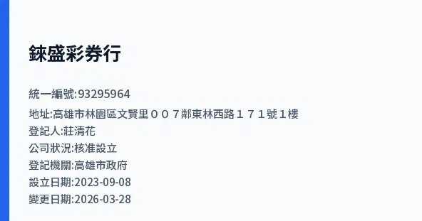 錸盛彩券行的照片-統編 93295964(高雄市) 公司登記資料與營業項目詳細圖表