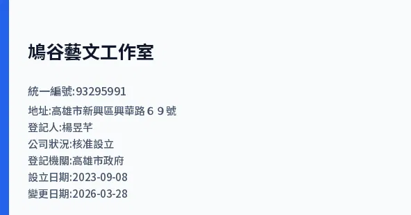 鳩谷藝文工作室的照片-統編 93295991(高雄市) 公司登記資料與營業項目詳細圖表