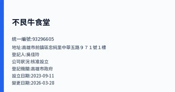 不艮牛食堂的照片-統編 93296605(高雄市) 公司登記資料與營業項目詳細圖表