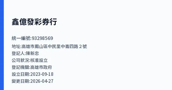 鑫億發彩券行的照片-統編 93298569(高雄市) 公司登記資料與營業項目詳細圖表