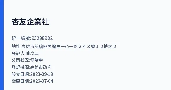 杏友企業社的照片-統編 93298982(高雄市) 公司登記資料與營業項目詳細圖表