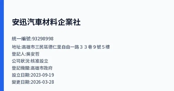 安迅汽車材料企業社的照片-統編 93298998(高雄市) 公司登記資料與營業項目詳細圖表