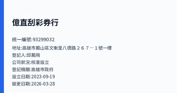 億直刮彩券行的照片-統編 93299032(高雄市) 公司登記資料與營業項目詳細圖表