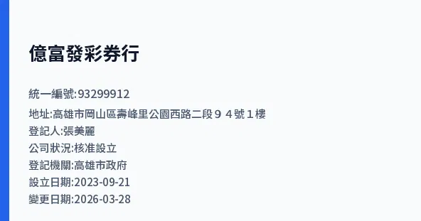 億富發彩券行的照片-統編 93299912(高雄市) 公司登記資料與營業項目詳細圖表