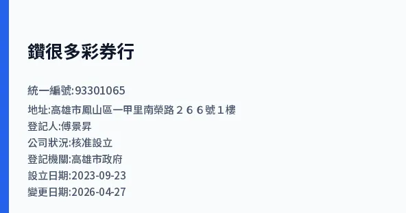 鑽很多彩券行的照片-統編 93301065(高雄市) 公司登記資料與營業項目詳細圖表