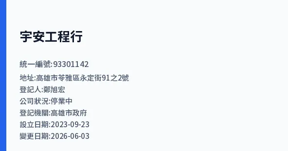 宇安工程行的照片-統編 93301142(高雄市) 公司登記資料與營業項目詳細圖表