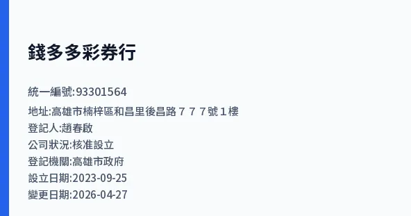 錢多多彩券行的照片-統編 93301564(高雄市) 公司登記資料與營業項目詳細圖表