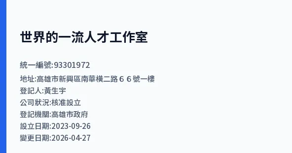世界的一流人才工作室的照片-統編 93301972(高雄市) 公司登記資料與營業項目詳細圖表